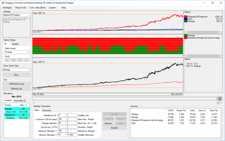 QuantTrader Help Main Screens - Logical Invest