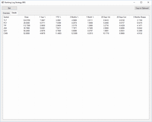 QuantTrader Help Main Screens - Logical Invest