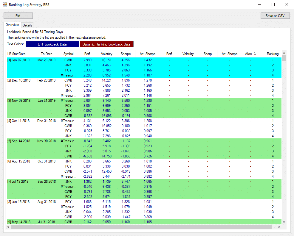 QuantTrader Help Main Screens - Logical Invest